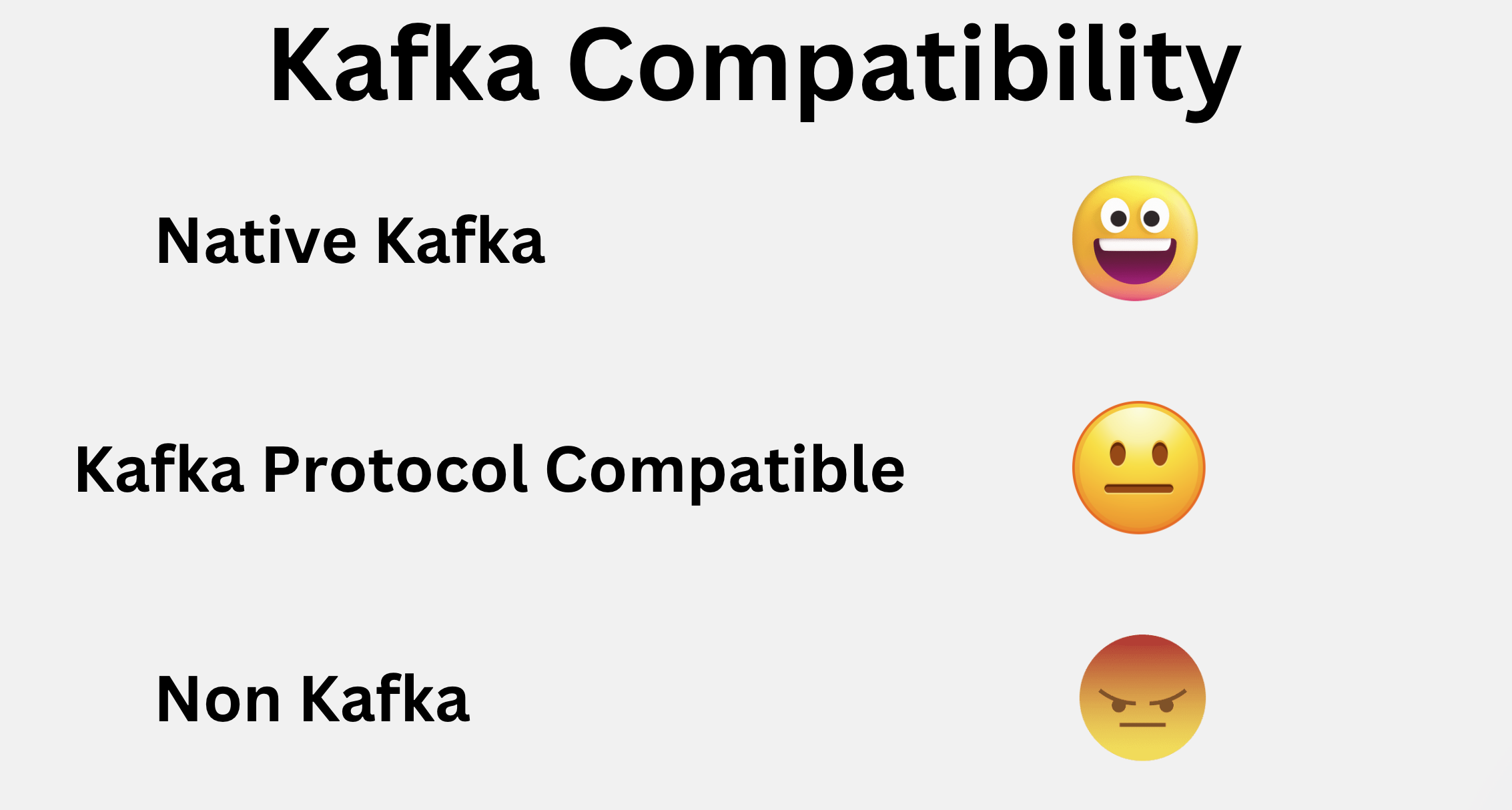 Kafka Alternative Comparision Automq Vs Warpstream · Automqautomq