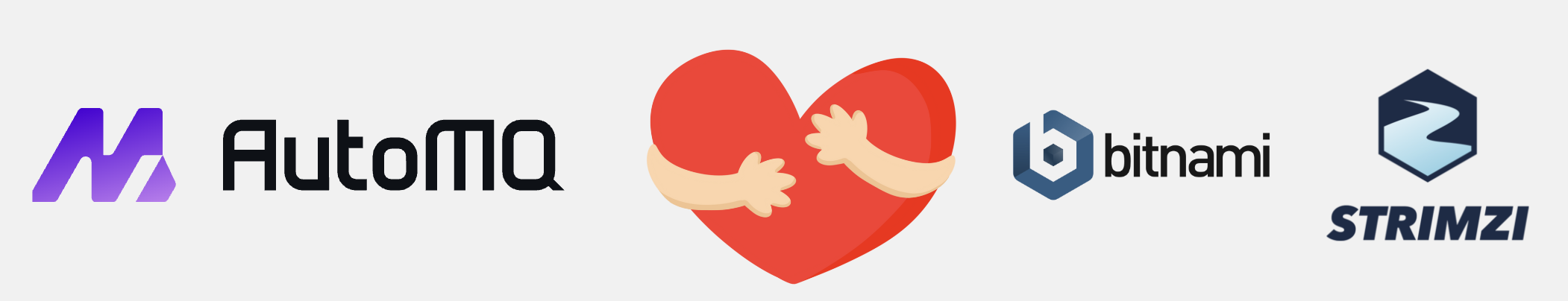 Don T Let Apache Kafka On Kubernetes Get You Fired · Automq Automq Wiki · Github