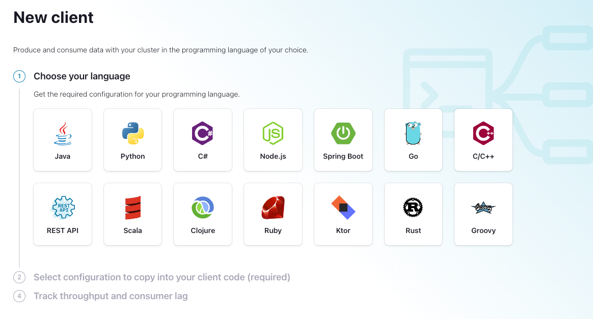 Apache Kafka Clients Usage And Best Practices · Automqautomq Wiki · Github