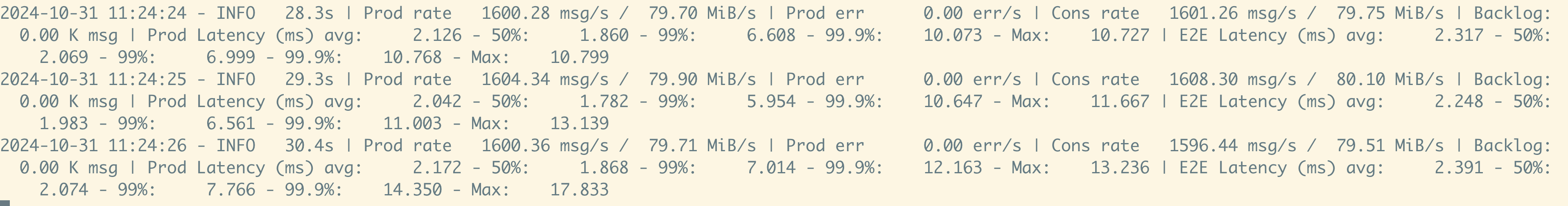 Kafka Latency Optimization And Benchmark And Best Practices · Automq
